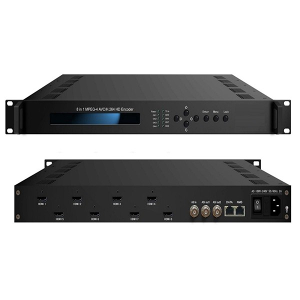 8 In 1 HDMI Encoder with 1080P